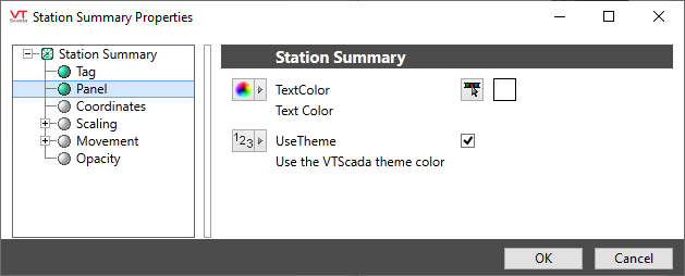 Station Summary Widget