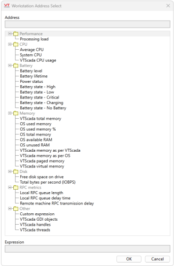 Workstation Status Driver I/O Addressing