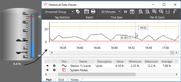 Historical Data Viewer (HDV)