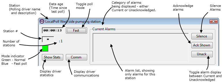 Station Page (Legacy)
