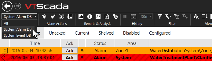 SCADA Alarm and Event Management