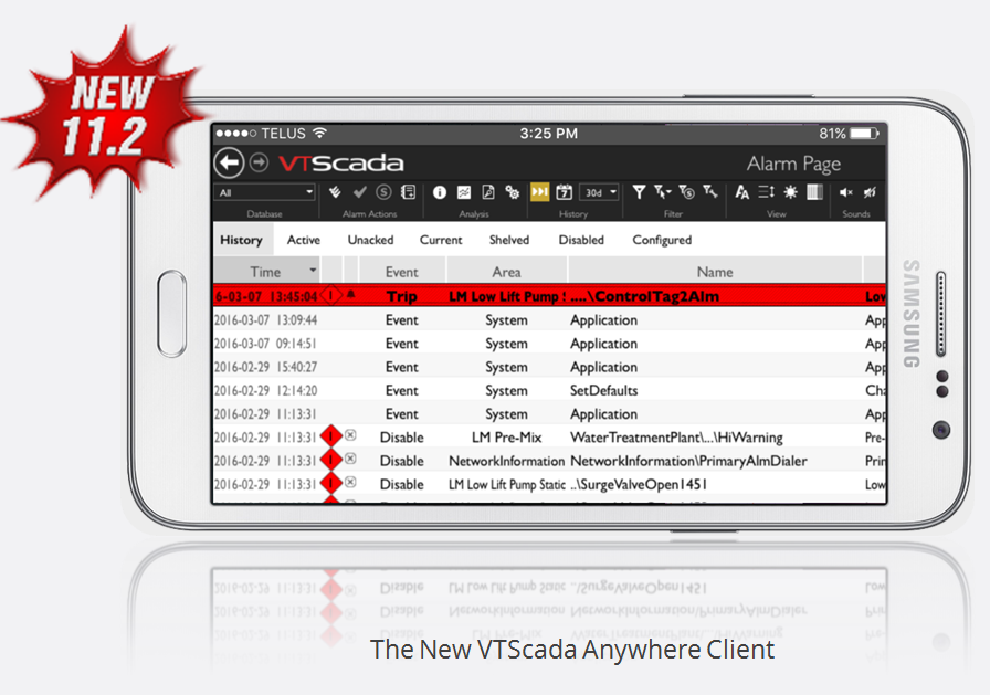 SCADA Alarm and Event Management