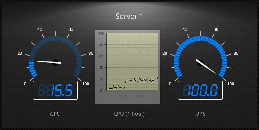 SCADA Workstation Health Monitoring