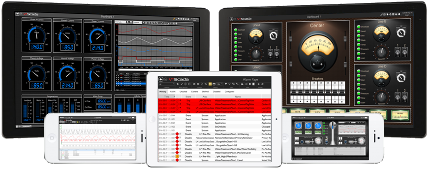 What’s Next for Mobile SCADA?