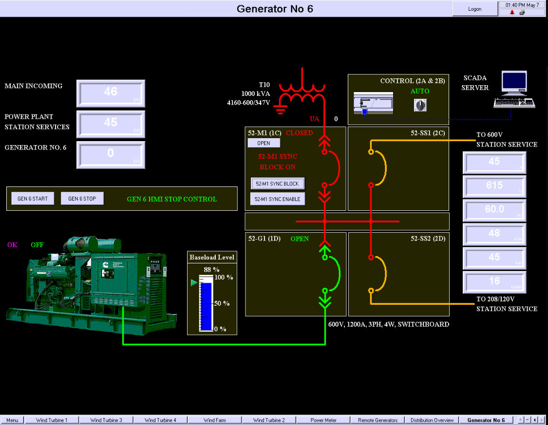 The Many Faces of SCADA