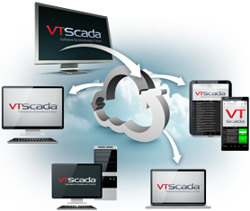 The Right Tool for Any Client - VTScada Client Apps Explained